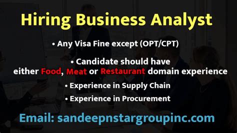 Sandeep Kumar On Linkedin Ba Businessanalyst Businesssystemanalyst H1b C2c Hiring Remote