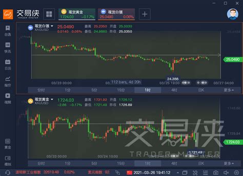 一周热榜精选：本周市场最值得关注的n件大事 市场参考 金十数据