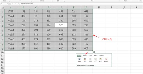 Excel超级表格应用技巧 excel表怎么超级表 正数办公