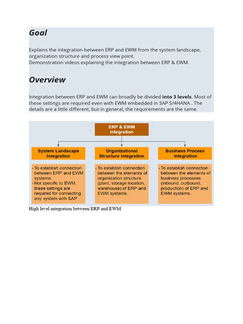 Ewm Erp Integration Pdf Enterprise Resource Planning Software