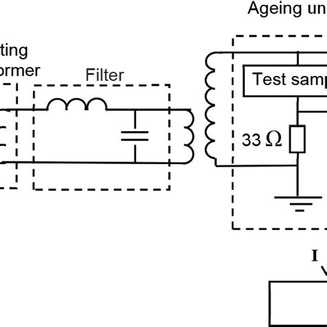 Schematic Diagram Of The Setup For Ageing Of Xlpe Samples Operated At