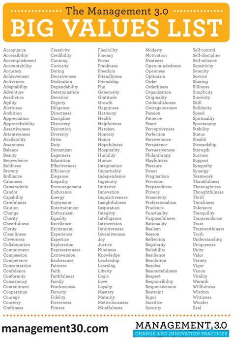 Free Printable List Of Values Your Guide Printables For Everyone
