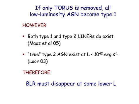 Ppt Unification Issues And The Agn Torus Powerpoint Presentation