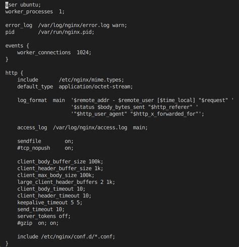 Nginx Amazon Ec2 Codedeploy React Deployment Succeeds But Build