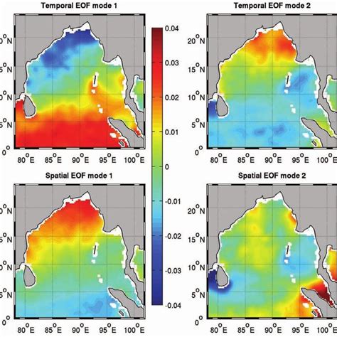 Spatial Patterns Of Upper Panel Temporal Eof Mode 1 2 And Lower