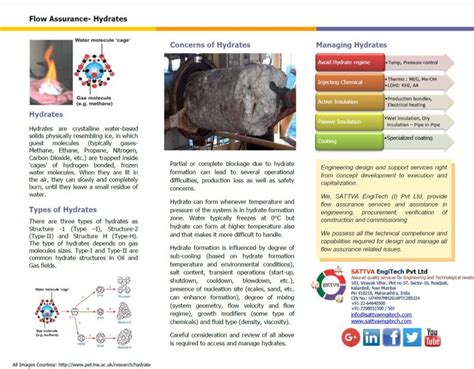 sattva engitech posted on linkedin
