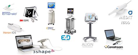 Dental Digital Scanner