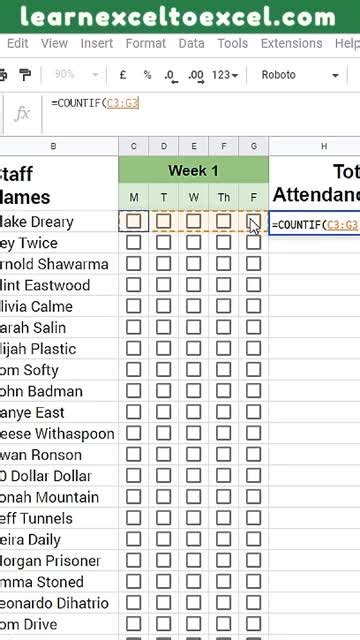 Be Expert In Microsoft Excel Data Entery Formula By Rabiawaqas Fiverr