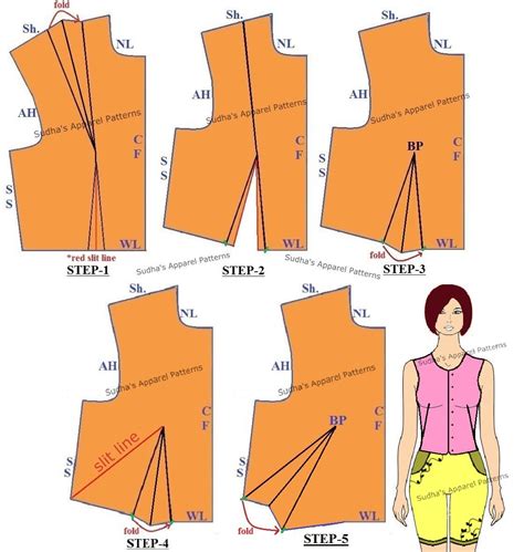 Sudha S Apparel Patterns Basic Dart Manipulations In Women S Wear Single Darts