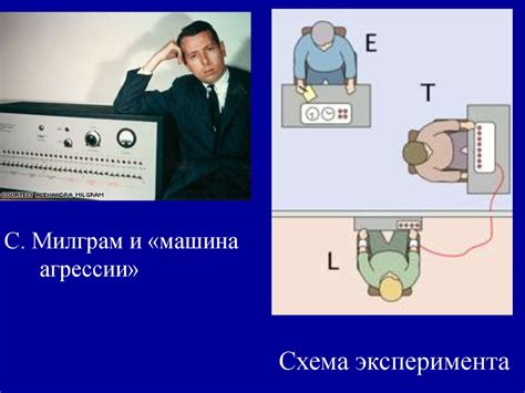 Эксперимент в психологии - презентация онлайн