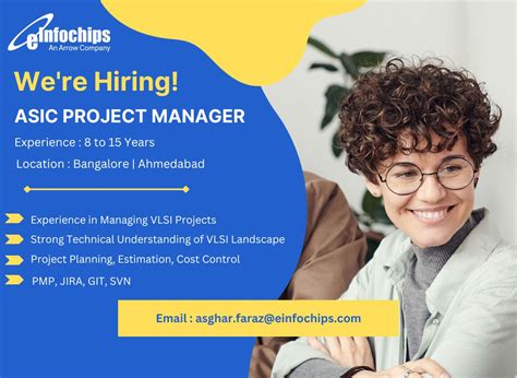 Asghar Faraz On Linkedin Programmanager Project 15yrs Bangalore Ahmedabad Pmpcerifified