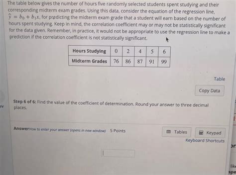 Solved The Table Below Gives The Number Of Hours Five Chegg