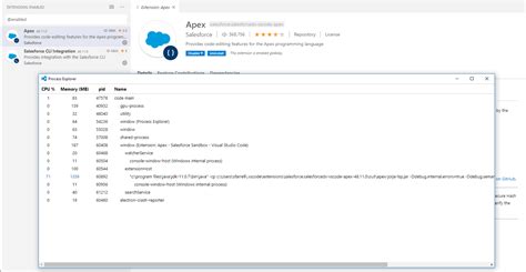 Extension Issue High Cpu Load Issue Forcedotcom Salesforcedx