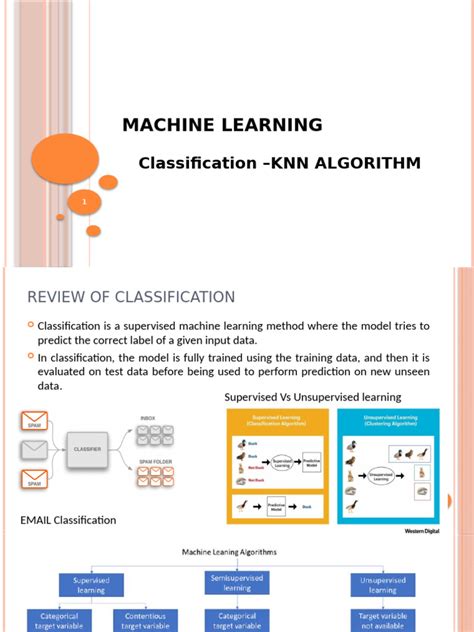 Knn Algorithm For Machine Learning Pdf Machine Learning