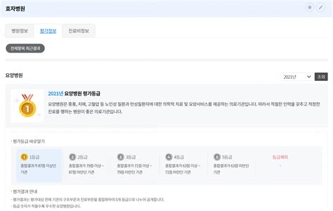 효자병원 요양병원 적정성 평가 1등급 6회 연속 획득 202306 공지사항
