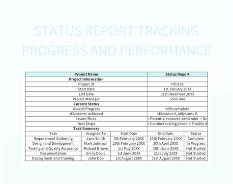 Monthly Work Progress Table Tracking Performance Metrics Excel Template