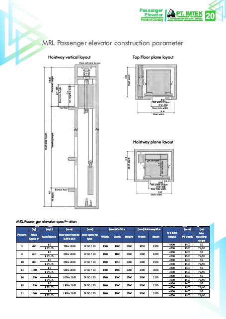 Passanger Elevator Imtek Elevator