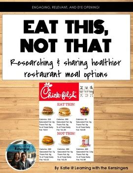 Eat This Not That Restaurant Food Comparison By Learning With The