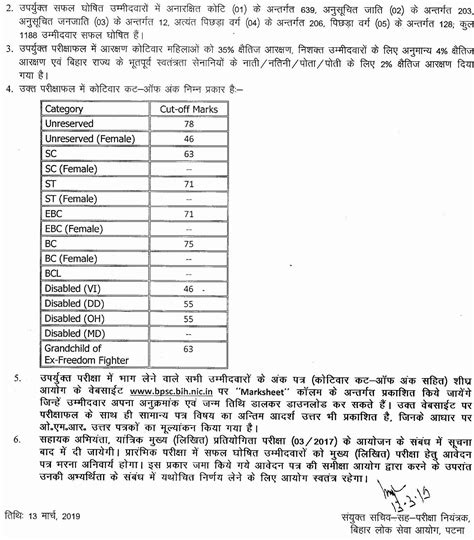 BPSC ASSISTANT ENGINEER MECHANICAL RESULT 2019 RELEASED CHECK HERE RESULT
