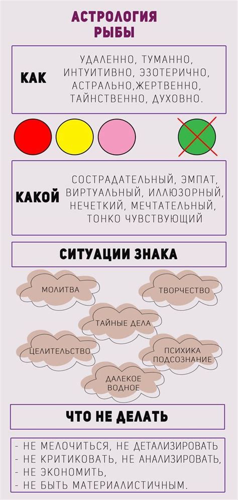 Рыбы астрология деньги в 2024 г Астрология Нумерология Знаки