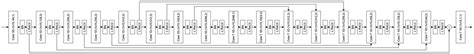 GitHub Armos DCE MRI Data Noise Reduction This Repository Contains Different Methods To