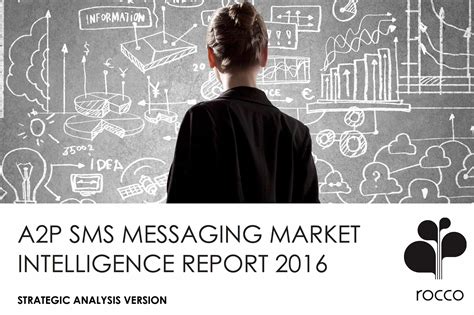 Mobiweb Participates In Roccos A2p Sms Messaging Market Intelligence