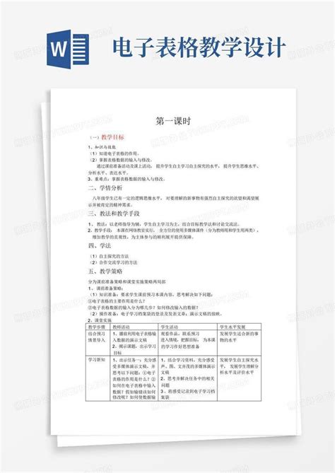 电子表格教学设计word模板下载 编号ldjdxzjj 熊猫办公