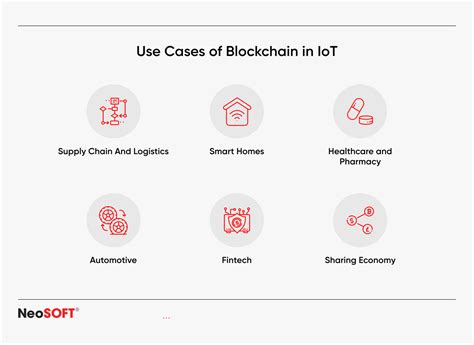 exploring iot in blockchain key benefits and real world applications