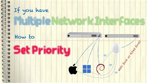 How To Set Network Interface Priority In Macos Windows Linux Youtube