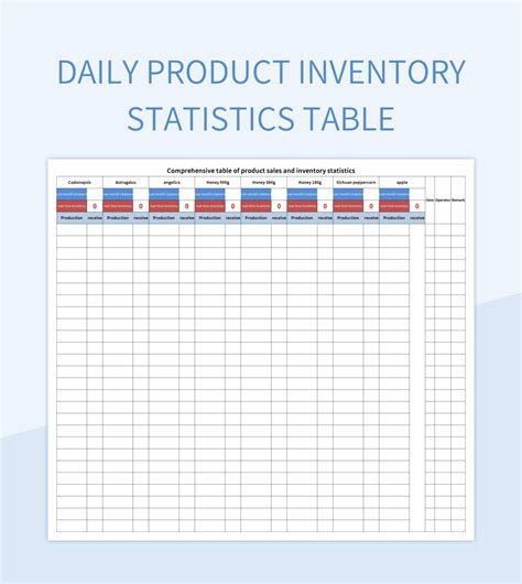 Free Daily Product Inventory Statistics Table Templates For Google Sheets And Microsoft Excel
