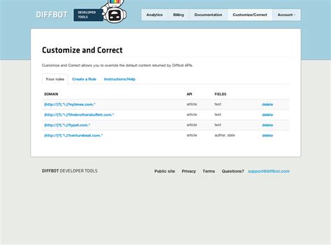 Using Customize And Correct” To Make Instant Diffbot Api Fixes Diffblog