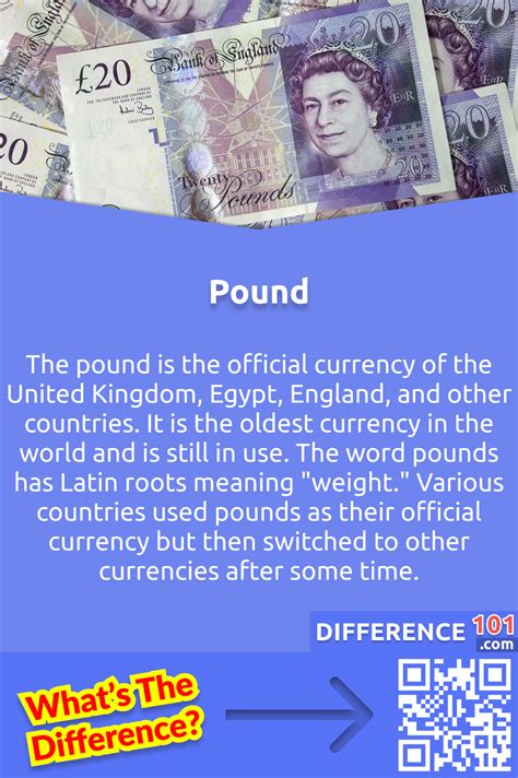 Pound Vs Quid 5 Key Differences Pros And Cons Similarities