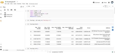 mayank varshney on linkedin housing related data prediction ml