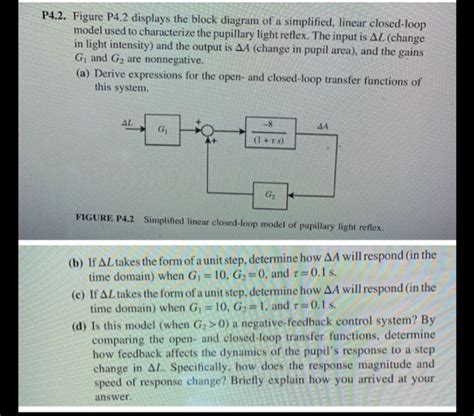 Solved P Figure P Displays The Block Diagram Of A Simplified