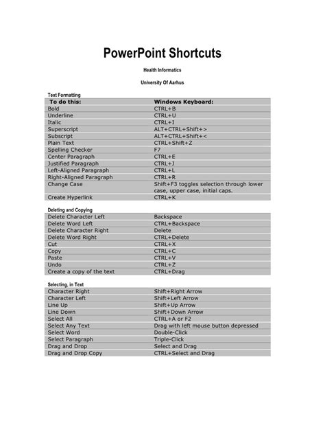 Power Poin 2007 Shortcut Keys ~ Computer Free Tips