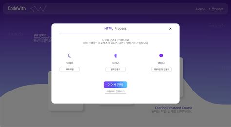 Github Code With Code With