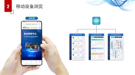 紫金桥跨平台实时数据库v3 2产品介绍（视频） 知乎