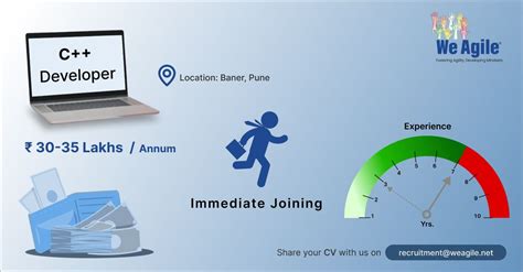 Ketaki Kelkar On Linkedin Hiring Weagile Punejobs C Developer