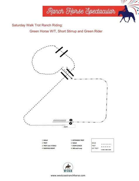 Ranch Riding Pattern