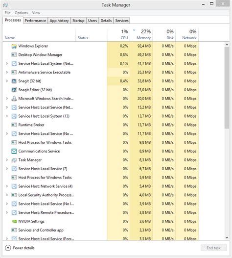 Solved Big Memory Usage Shown In Task Manager No App Running Windows Help Forums