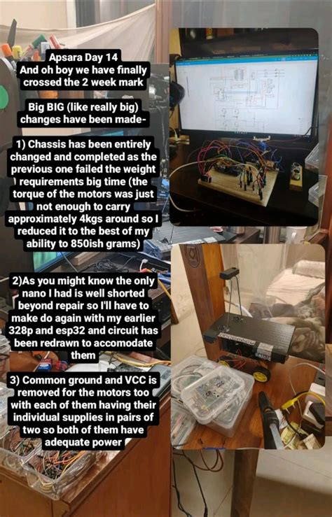 Aryan Basnet On Linkedin Embedded Embeddedsystems Embeddedc