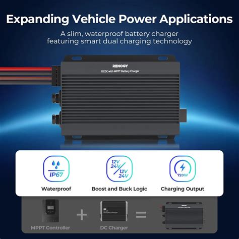 Battery Cell Module Or Pack Whats The Difference Renogy Us