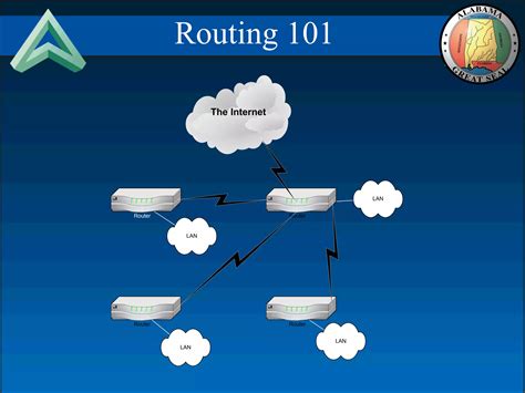 Simplified Networking And Troubleshooting For K 12 Teachers Ppt