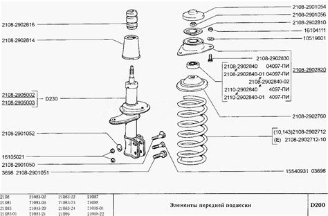 Передняя подвеска ваз 2108 схема с описанием и фото