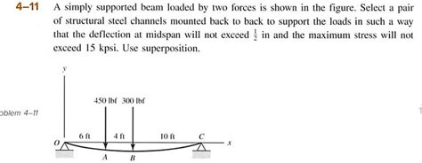 Solve Using 1 Superposition 2 Singularity Function Method 3 Moment Area