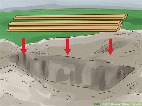 How To Have An Islamic Funeral WikiHow