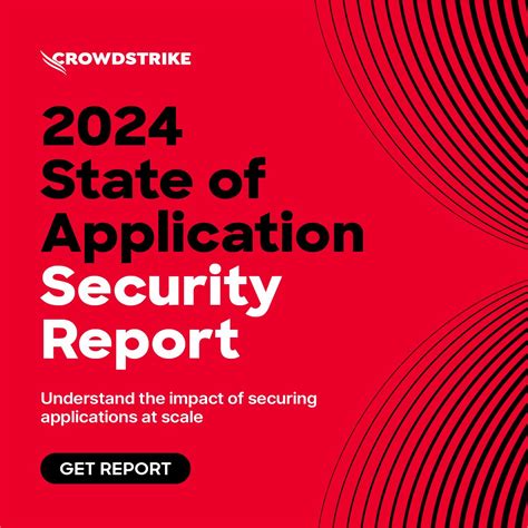 State Of Application Security Report Crowdstrike