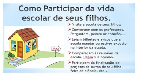 Aprendendo Com A Tia Debora Como Participar Da Vida Escolar De Seus