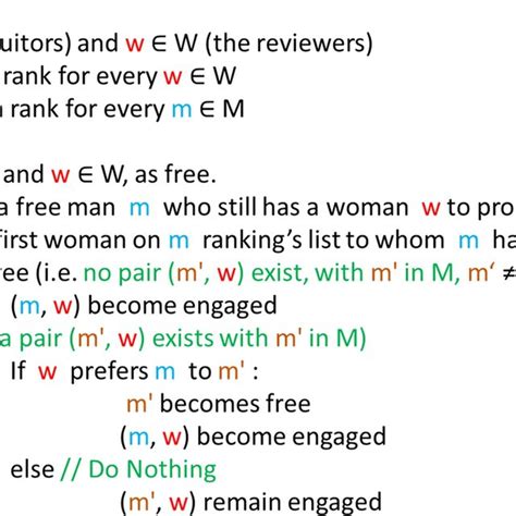 Galeshapley Differed Acceptance Algorithm 1962 Download Scientific Diagram