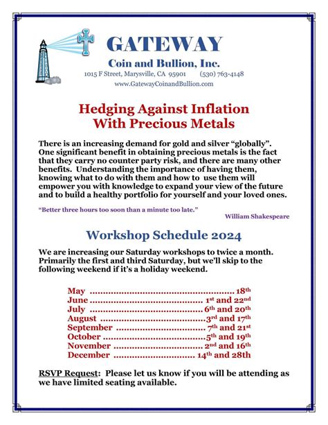 Hedging Against Inflation With Precious Metals Gateway Coin And Bullion